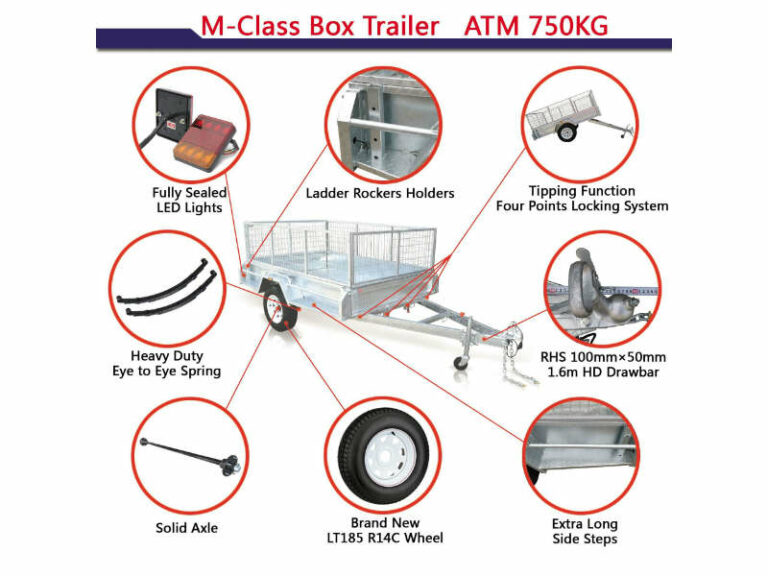 8 x 5 ft Premium Heavy Duty Box Trailer ATM 750kg - Absolute Shipping Containers & Trailers